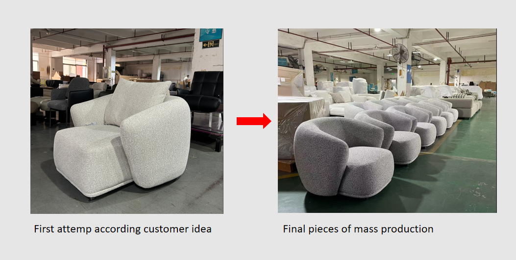Furniture Product Development Case Study: How BMS Turned a Failed ...